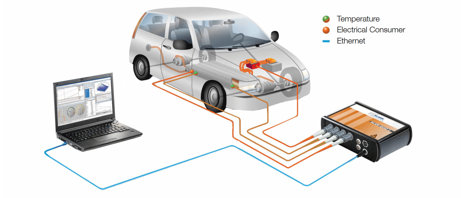 Klaric High Voltage Solutions